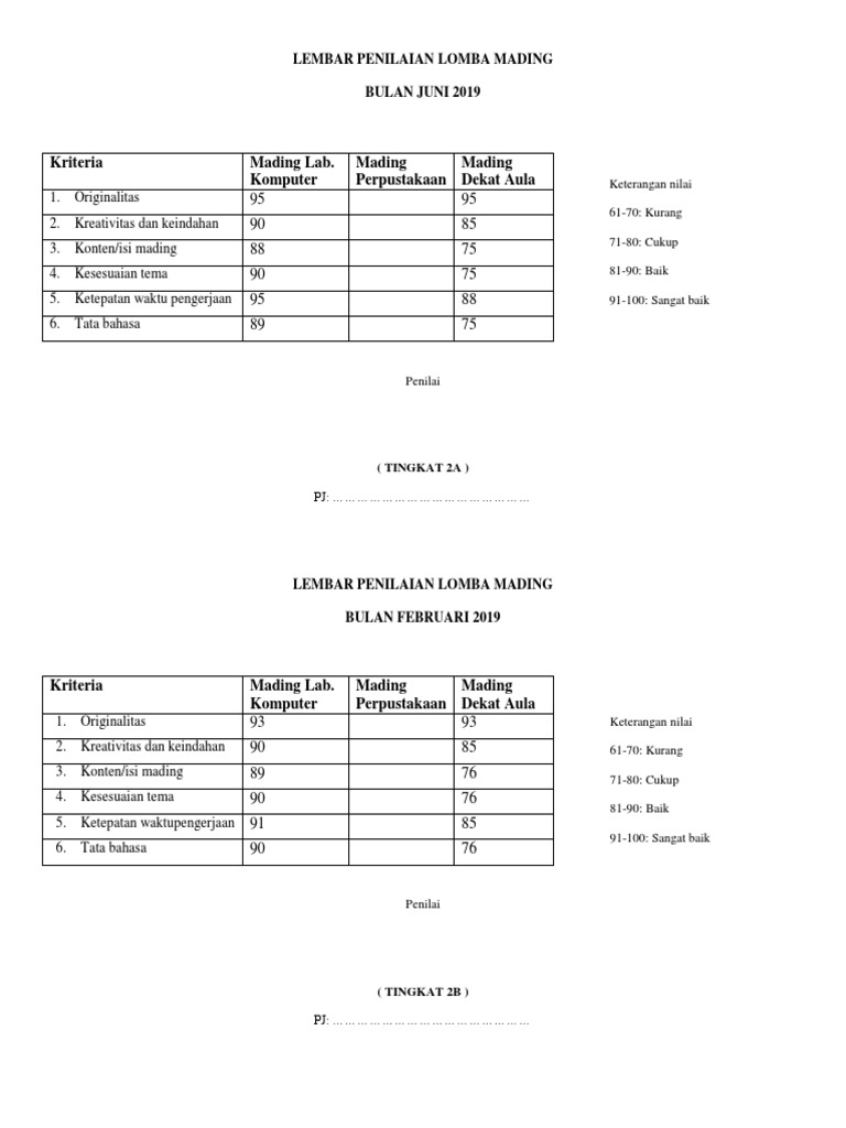 Lembar Penilaian Lomba Mading | PDF