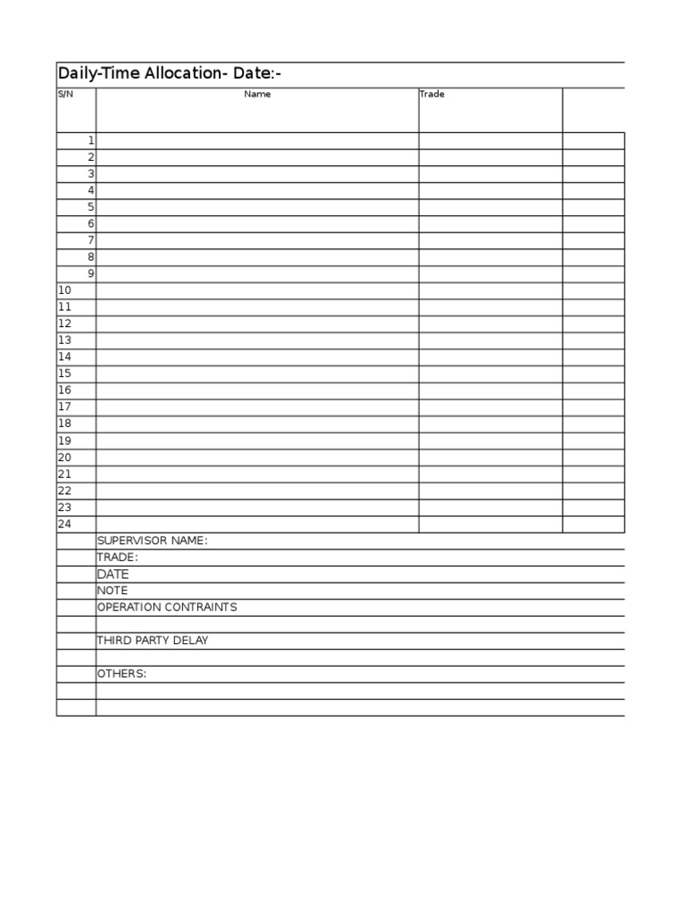 Action Items | PDF | Procurement