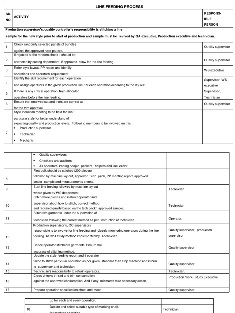 Pareto Analysis and Cause-Effect Diagram For Minimizing Defect | PDF ...