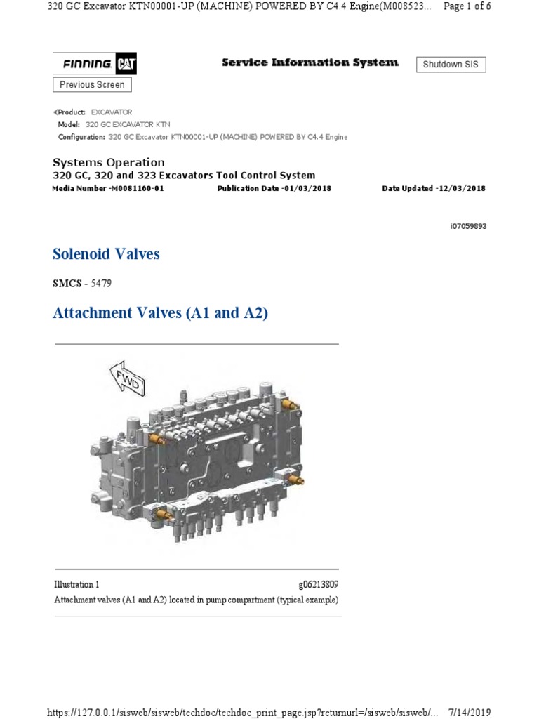Solenoid Valves: Systems Operation | PDF | Valve | Engines