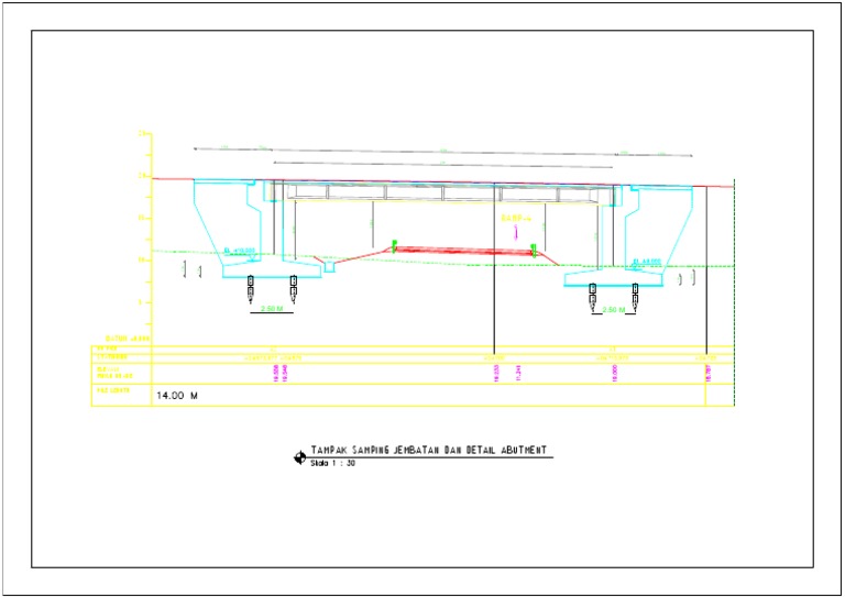 Tampak Samping Jembatan Dan Detail Abutment: RAMP-4 | PDF