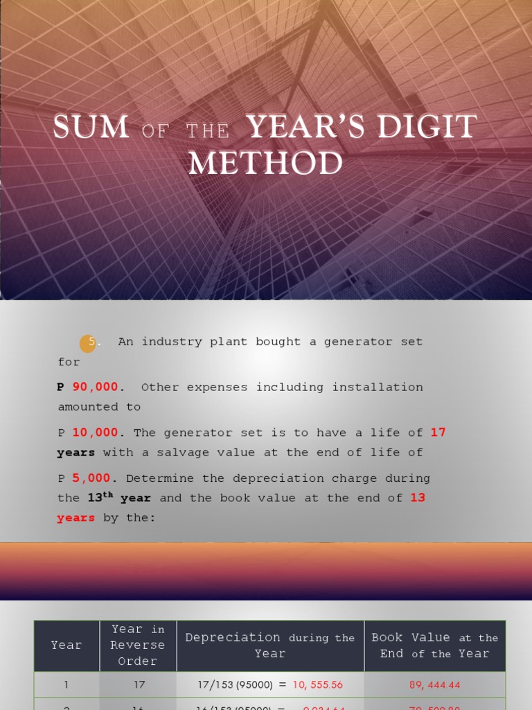 SUM of The Year's Digit Method | PDF | Depreciation | Expense