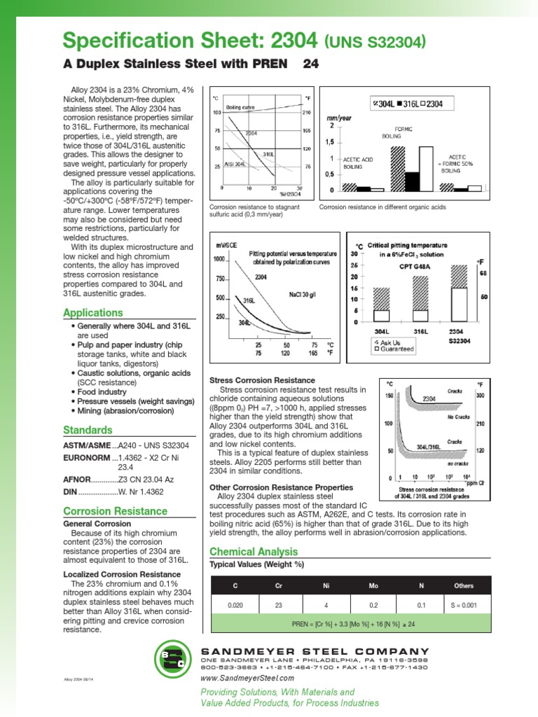 2304 Spec Sheet PDF | PDF | Stainless Steel | Heat Treating