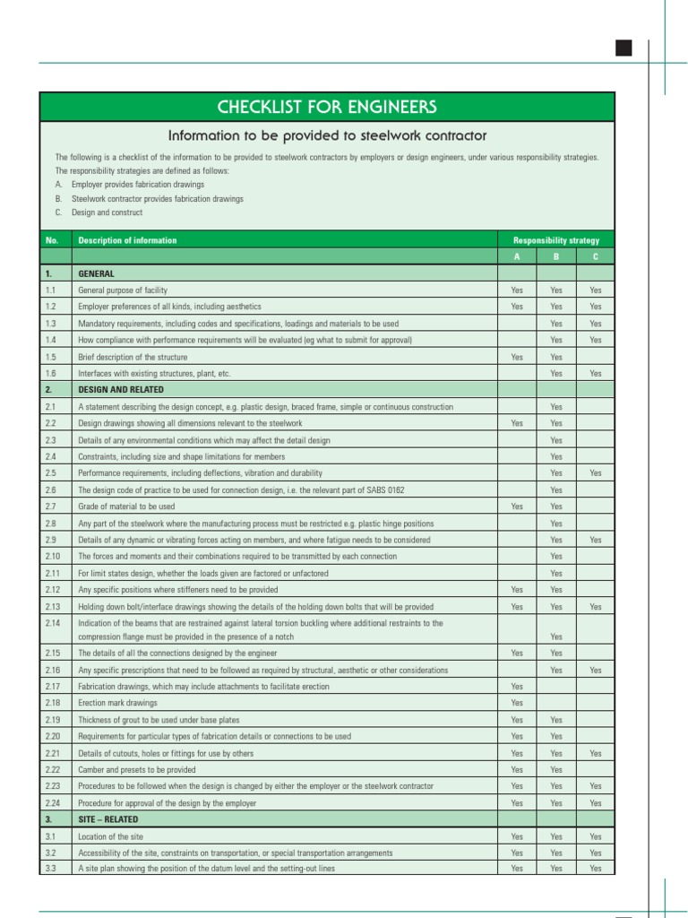 ChecklistForEngineers[1] | Specification (Technical Standard) | Design