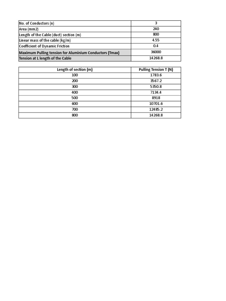 Cable Pulling Tension Calculator for 800m Length | PDF