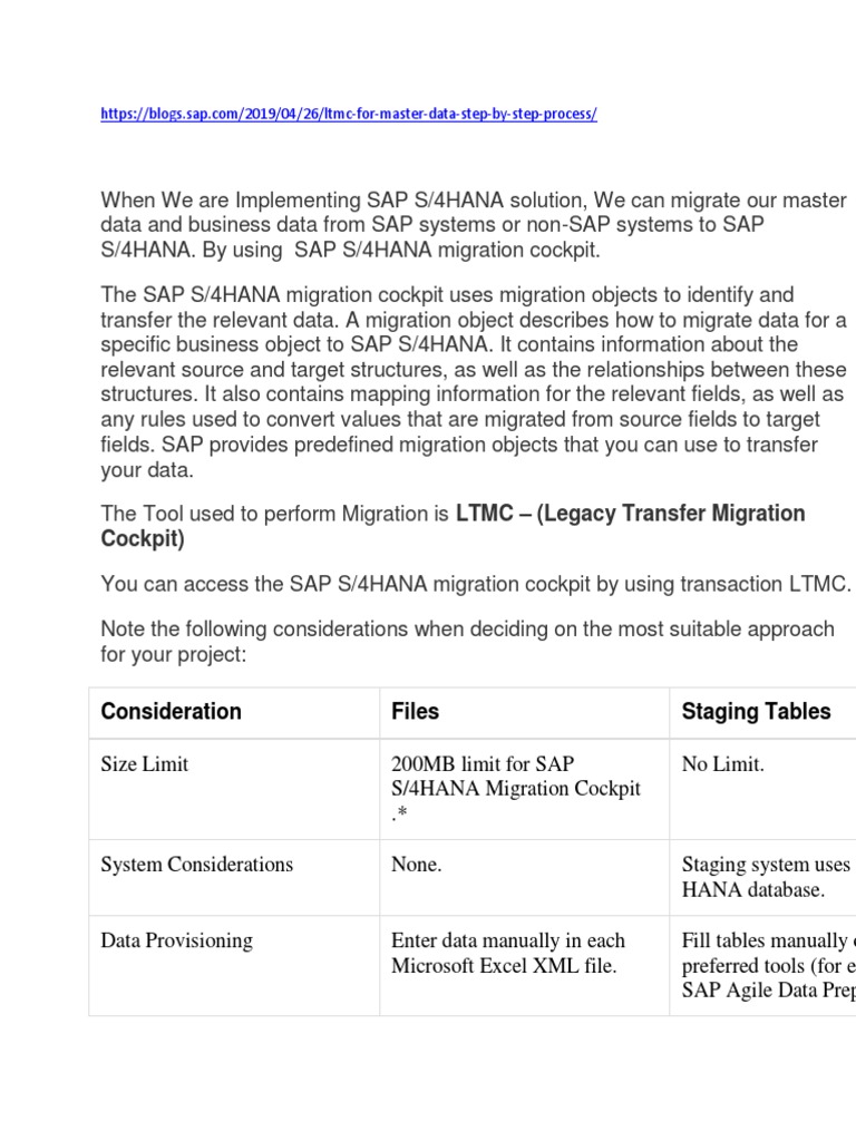 A Step-by-Step Guide to Using SAP's Legacy Transfer and Migration Cockpit (LTMC) for Master Data ...