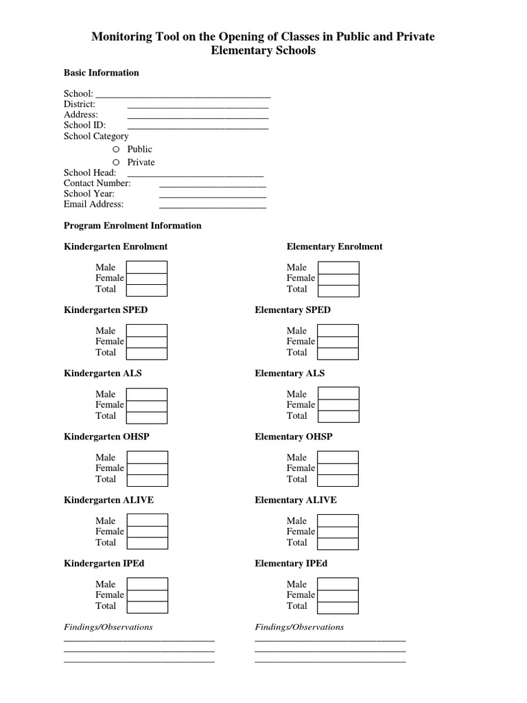 Monitoring Tool On The Opening of Classes in Public and Private ...