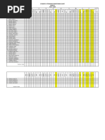 Grading Sheets | PDF