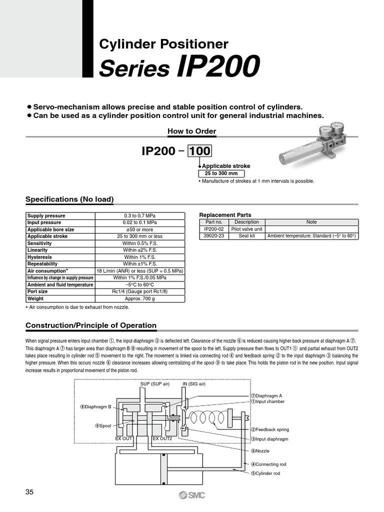 Cylinder Positioner IP200 Specs | PDF | Cylinder (Engine) | Valve