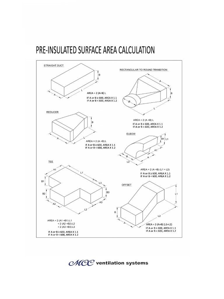 Pre-Insulated Surface Area Calculation | PDF