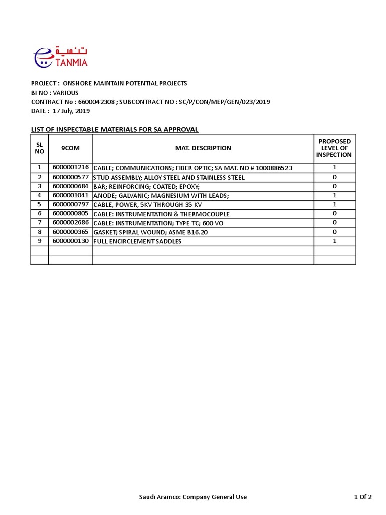 Inspectable Materials | PDF