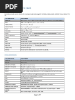 Vessel Type Codes | PDF | Oil Tanker | Petroleum