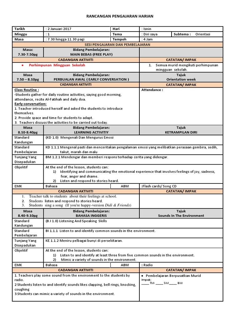 RPH Minggu 1 2017 | PDF