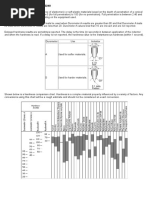 ASTM E29-19 - Using Significant Digits in Test Data To Determine ...