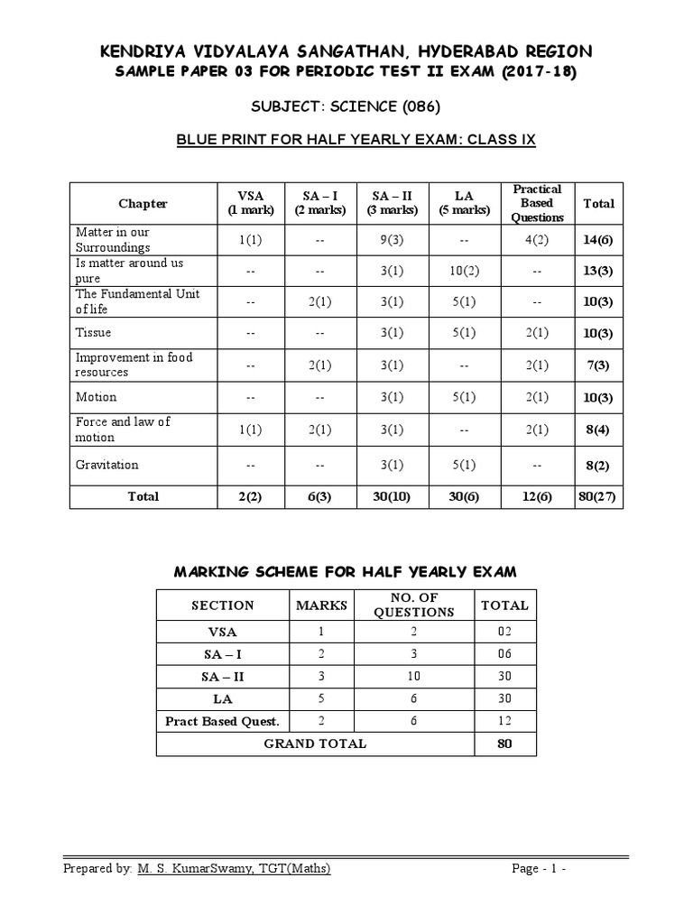 Science Class Ix Periodic Test II Sample Paper 03 | PDF | Matter | Speed