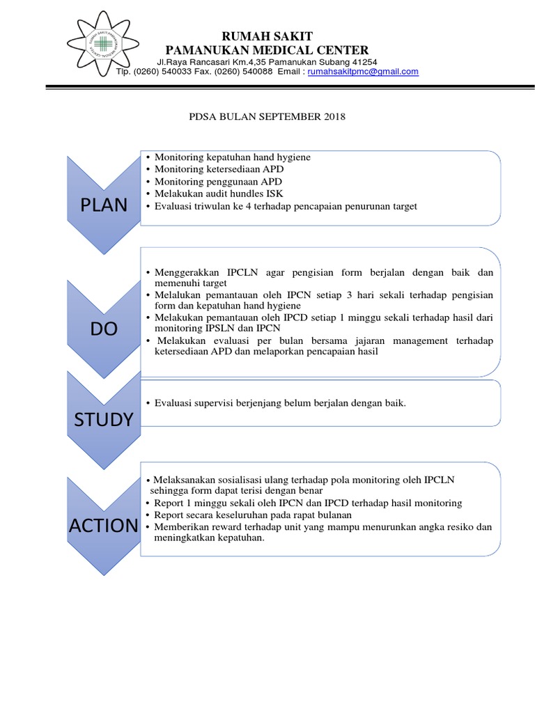 PDSA untuk Penanganan Phlebitis di RS | PDF