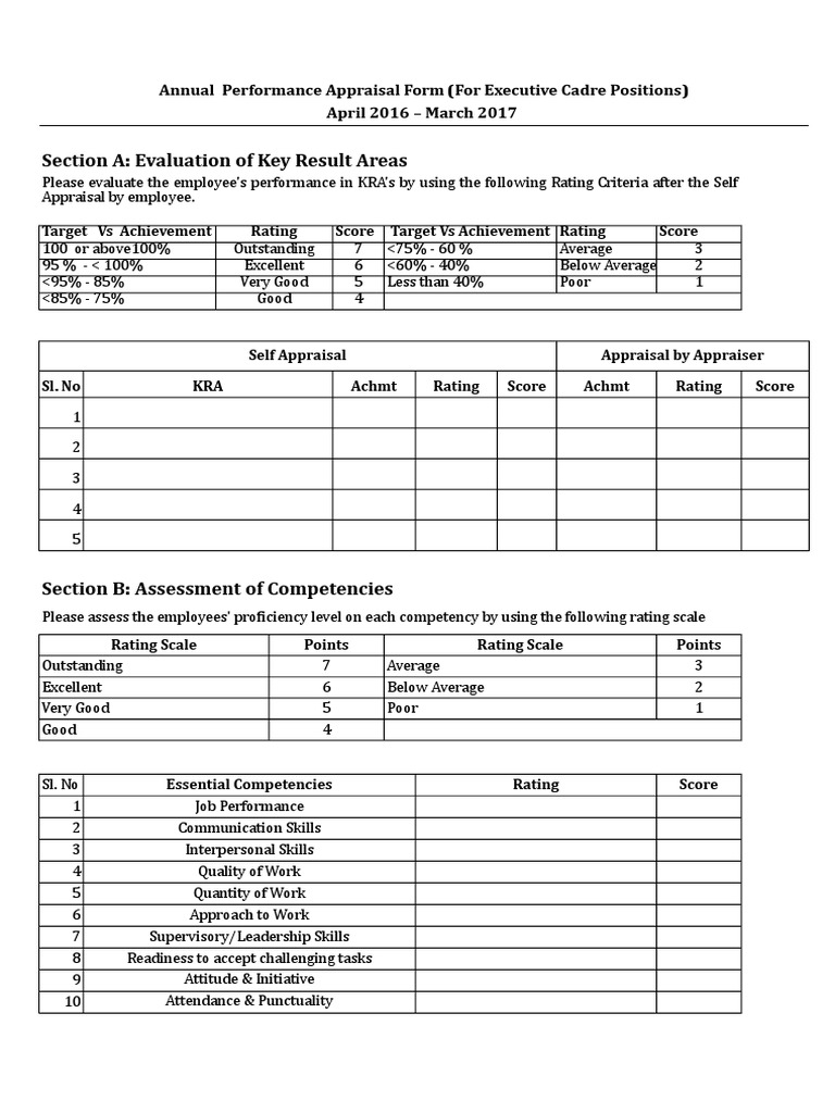 Executive Cadre Annual Appraisal Form | PDF | Performance Appraisal ...