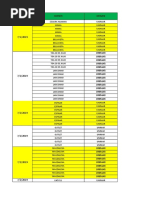 Postal Codes of Lima Peru | PDF | Lima | Peru