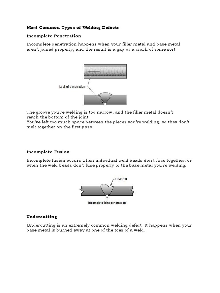 Most Common Types of Welding Defects | PDF | Welding | Construction