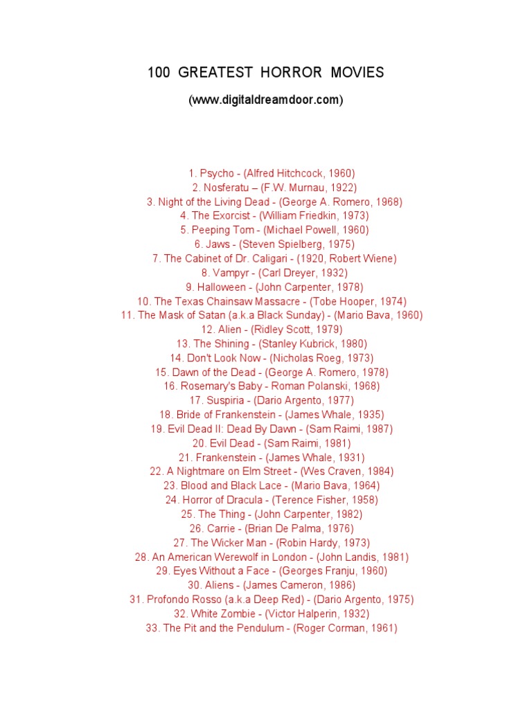 100 Horror Movies | Download Free PDF | Horror Films | Speculative ...