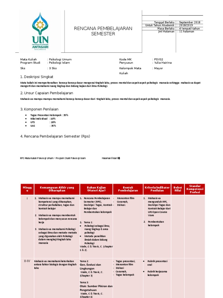 Contoh Rps | PDF | Karier & Perkembangan
