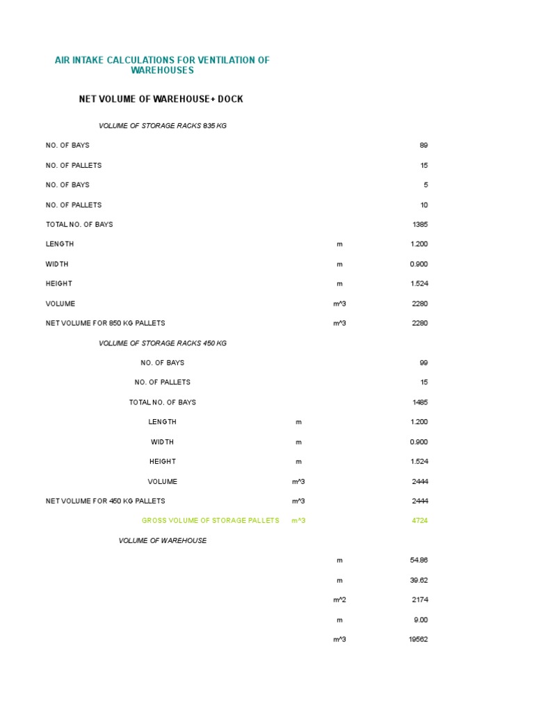 Air Intake Calculations For Ventilation of Warehouses | PDF | Warehouse | Ventilation (Architecture)