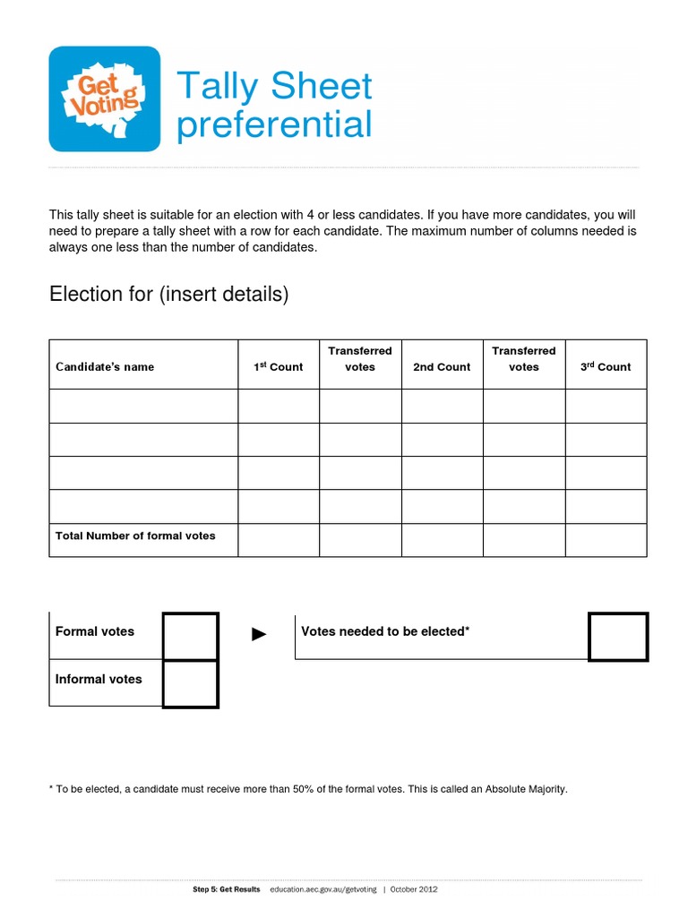 Election Tally Sheet for Candidates | PDF