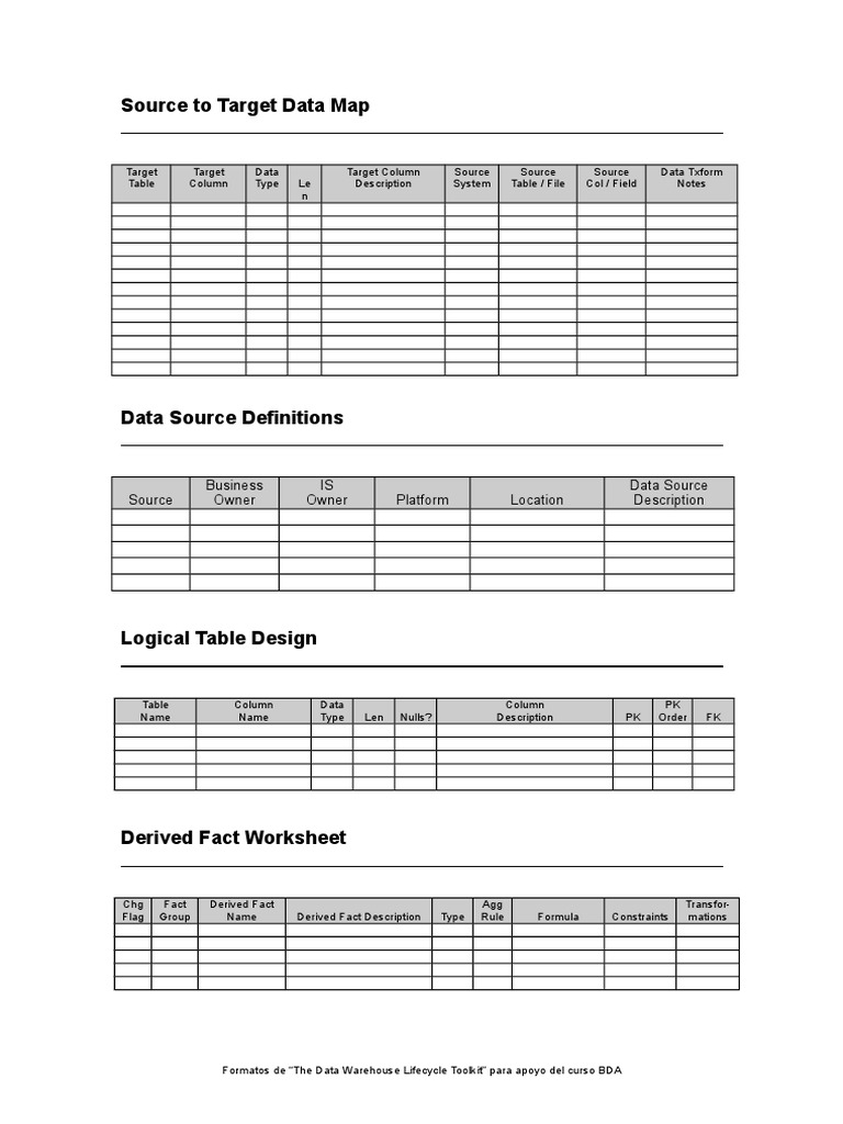 Source To Target Data Map: Source Business Owner IS Owner Platform ...