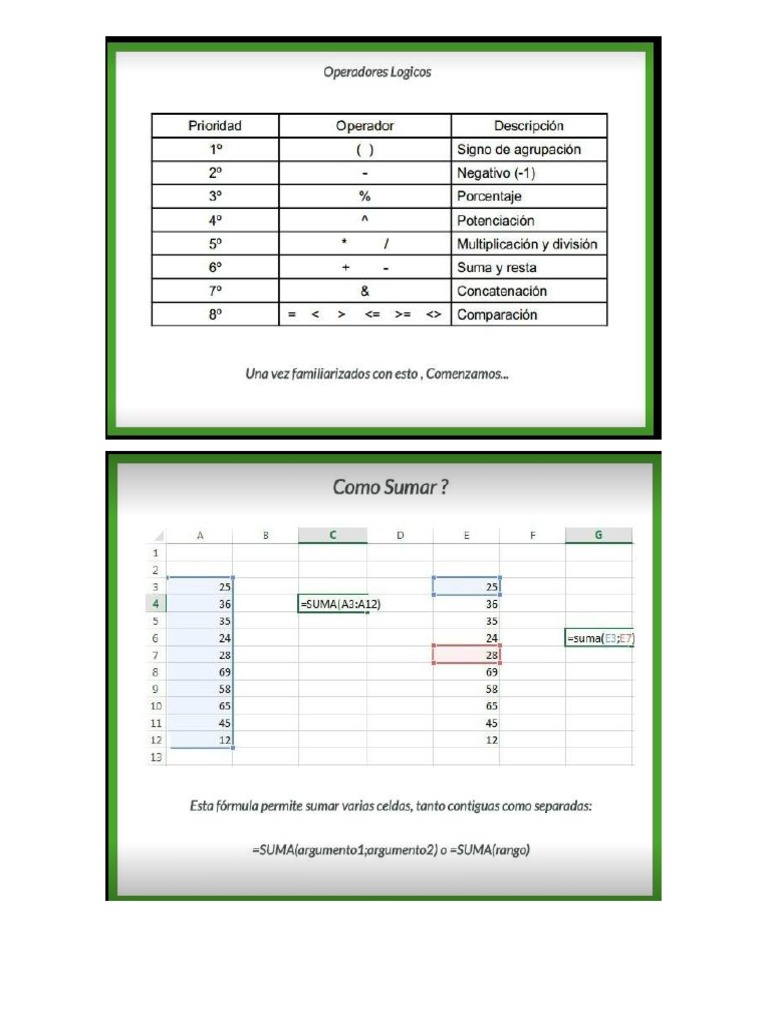 Formulas de Excel Mas Usadas | PDF