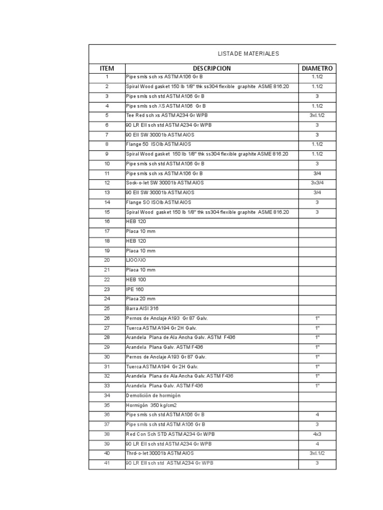 Lista de Materiales de Simep | PDF | Pipe (Fluid Conveyance) | Plumbing