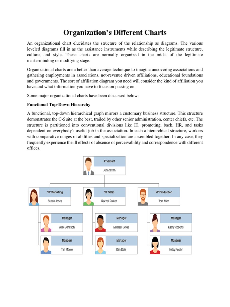 Types of Organizational Charts Explained | PDF | Hierarchy ...