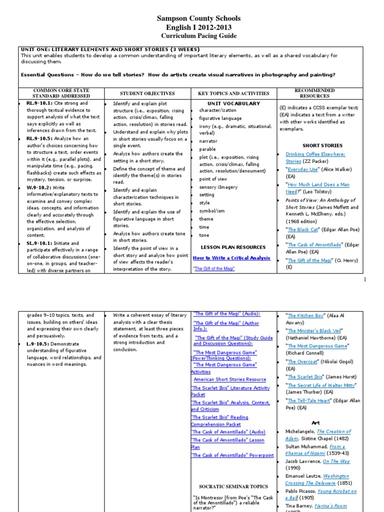 Sampson County Schools English I Literary Elements Pacing Guide | PDF ...