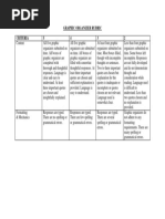 Rubrics For Slogan Making Contest | PDF | Cognition | Linguistics