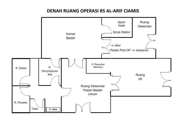Revisi DENAH RUANG OPERASI | PDF