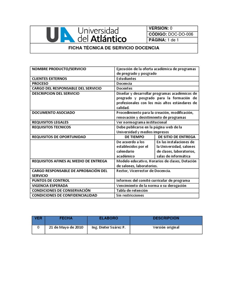 Ficha Tecnica de Servicio Docencia SSS PDF | PDF | Programa de computadora | Programación