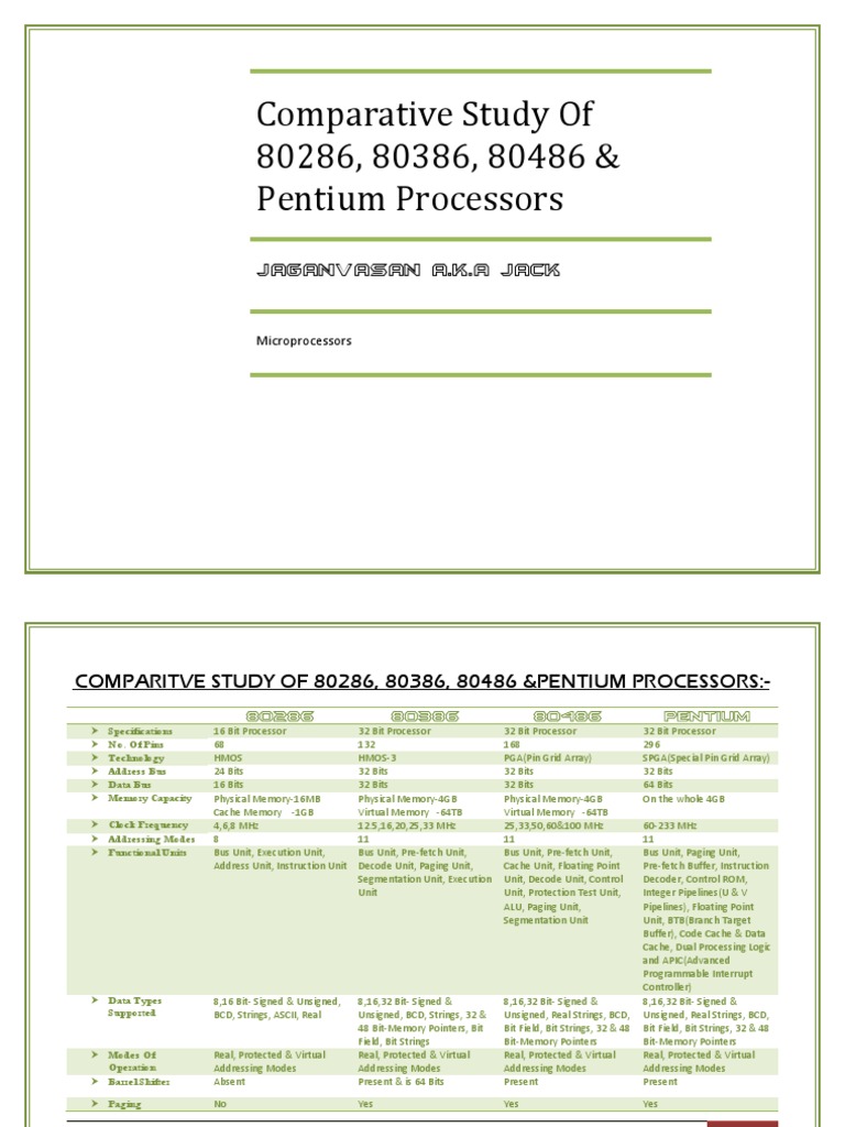 Comparative Study of 80286,80386,80486, Pentium Processors | PDF ...