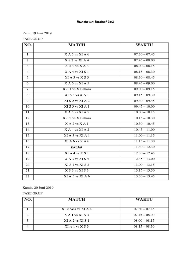 Rundown Basket 3x3 Rev Final | PDF