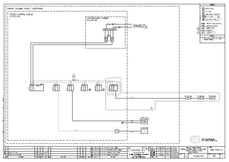 Primary Crushing Plant 1 Substation: Legend | PDF | Electrical ...
