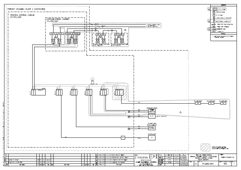 Primary Crushing Plant 2 Substation: Legend | PDF | Electricity ...
