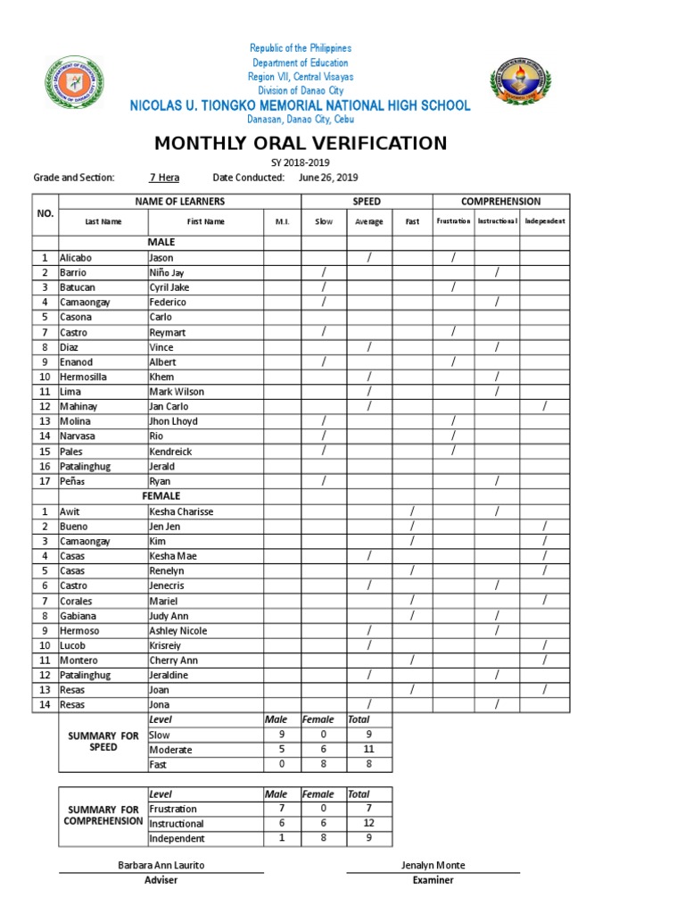 Oral Verification | PDF