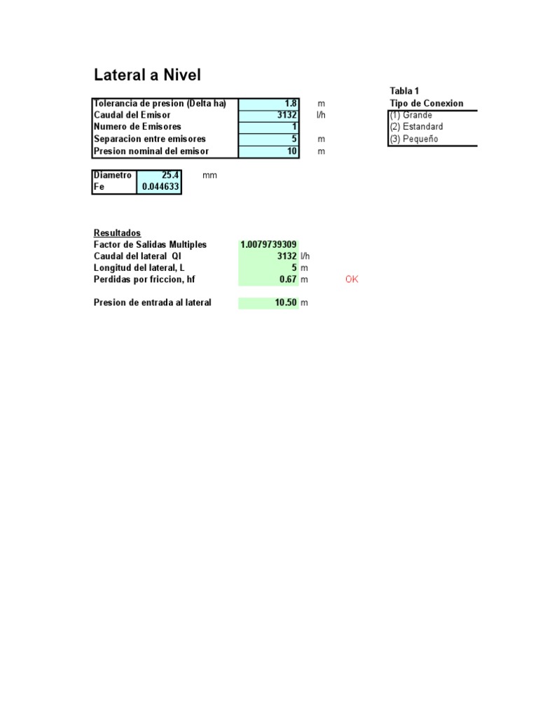 Lateral Goteo UTEA | PDF | Naturaleza