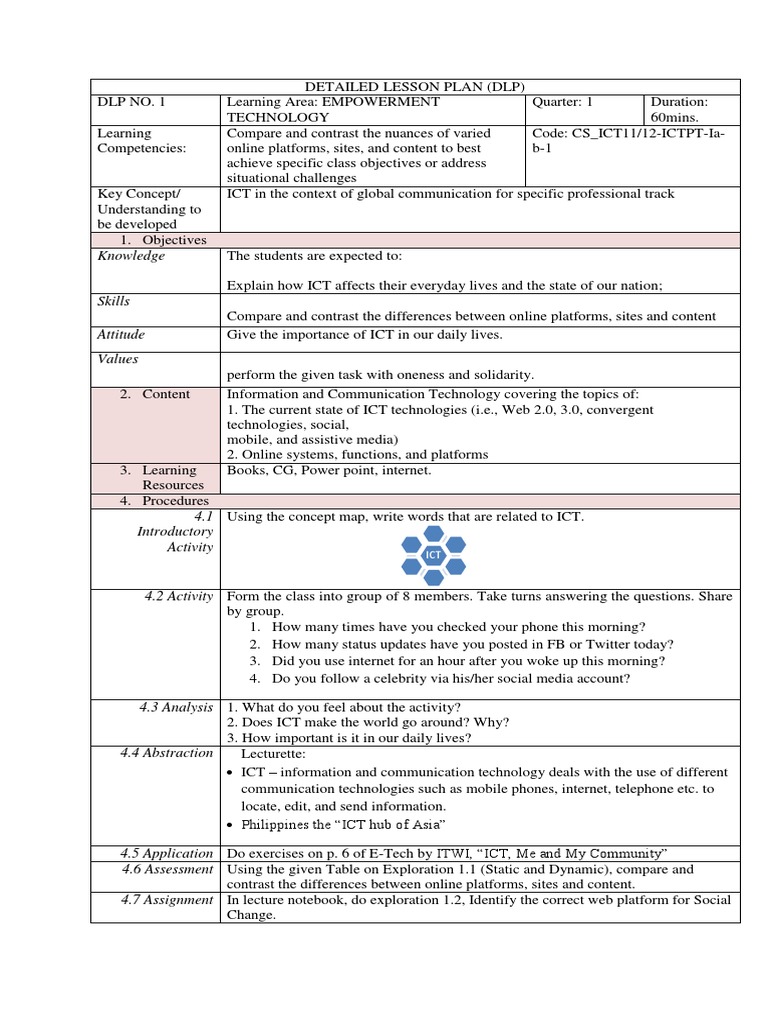 Empowerment Technology Lesson Plan | Educational Technology | Lesson Plan