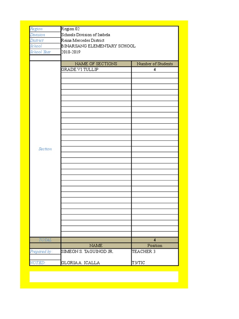Automated Item Analysis | PDF | Data Collection | Evaluation Methods