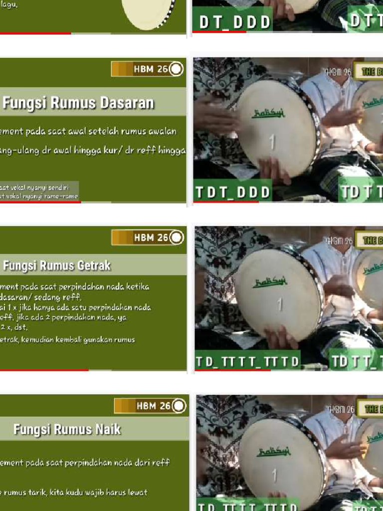 Rumus Hadroh Alhabsy | PDF