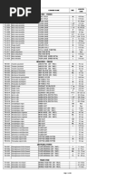 HS Codes - Fisheries | PDF | Tuna | Fish