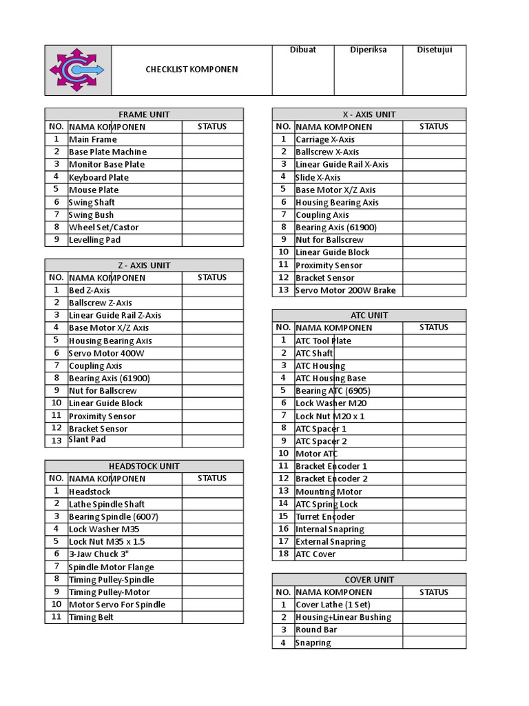 Component Checklist and Inventory of a CNC Lathe Machine | PDF | Power ...
