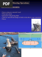 Pennant Buoy and Mooring Systems Guide | PDF | Anchor | Rope