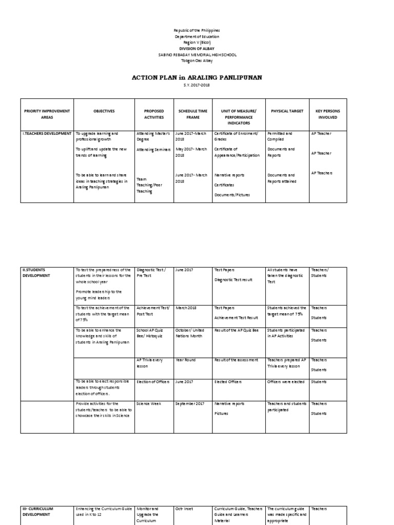Action Plan Science | PDF | Teachers | Curriculum