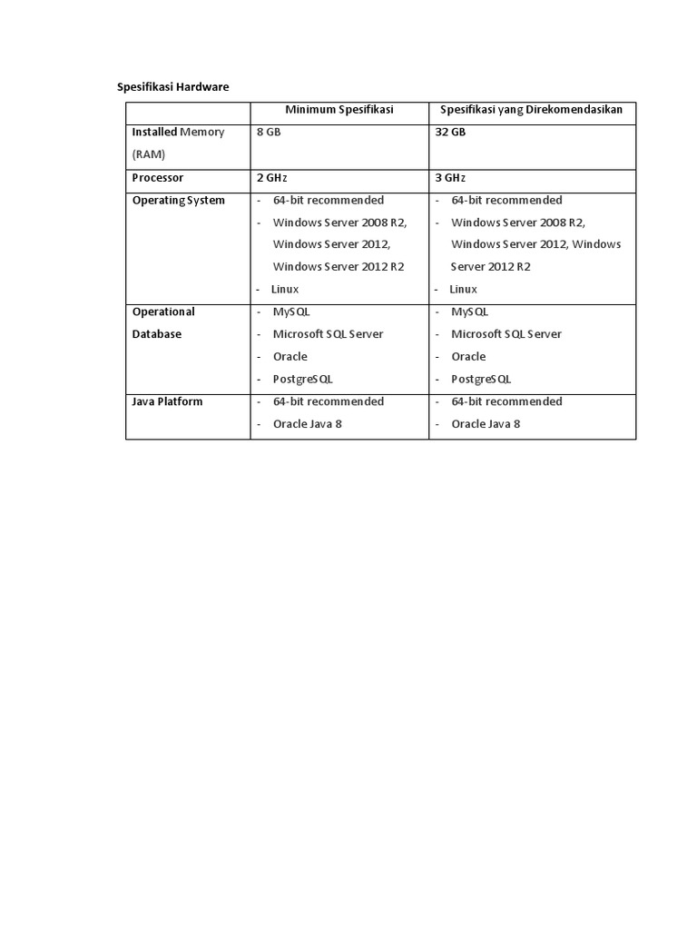 Hardware Specifications for Servers | PDF