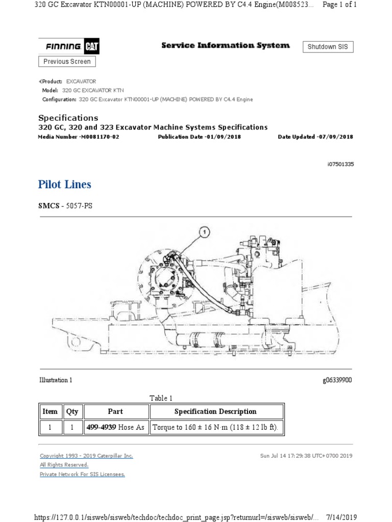 Pilot Lines: Specifications | PDF | Technology & Engineering